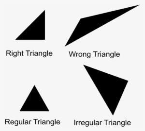 Triangle Types Clipart Png For Web - 600x600 PNG Download - PNGkit