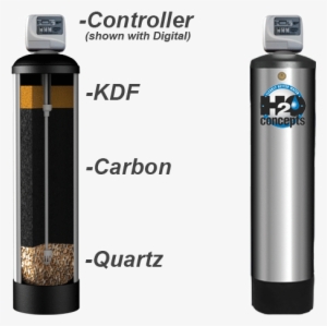 H2o Concepts 1252 125 Whole House Water Filtration - H20 Water ...