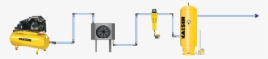 System Drawing With Piston Compresor, Aftercooler, - Compressor ...