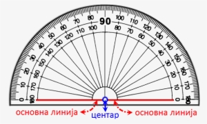 Protractor Png - Protractor Scale - 2000x1104 PNG Download - PNGkit