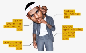 Theo Bảng Xếp Hạng Mới Nhất Của Forbes Sportsmoney - Bronny James Full ...