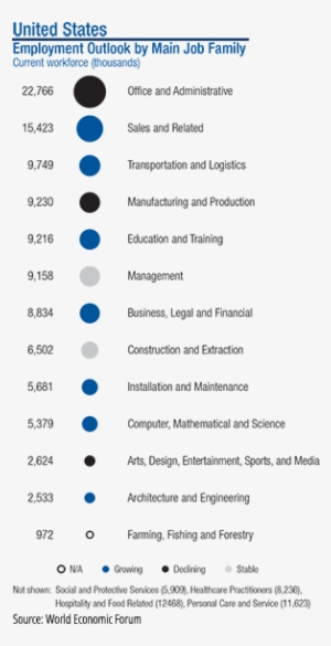 Employment - Triangle - 450x393 PNG Download - PNGkit