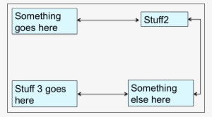 Http - Diagram - 1254x492 PNG Download - PNGkit