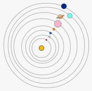 Solar Way, - Solar System Transparent Background - 500x495 PNG Download ...
