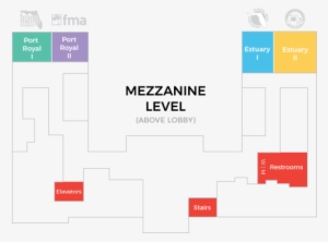 Ulta Beauty - Diagram - 612x394 PNG Download - PNGkit
