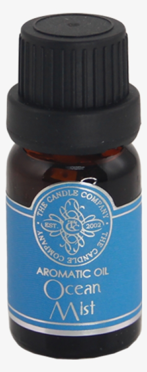 Ocean Mist - Acrylic Paint - 1000x1000 PNG Download - PNGkit