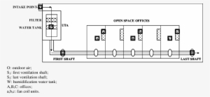 Diagram PNG, Free HD Diagram Transparent Image - PNGkit
