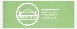 Bridging The Gap Transition Campaign Logo - Logo - 1923x729 PNG ...