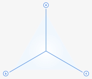 Functionality Demo - Triangle - 424x363 PNG Download - PNGkit