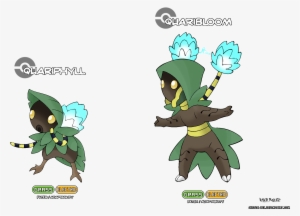 Stetson Logo Vector Logo - Stetsom Crossover - 400x400 PNG Download ...