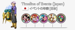 Timeline Banner Japan - Wikia - 1250x540 PNG Download - PNGkit