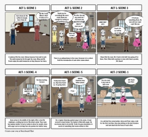 Anne Frank Diary - Comics - 1164x1086 PNG Download - PNGkit