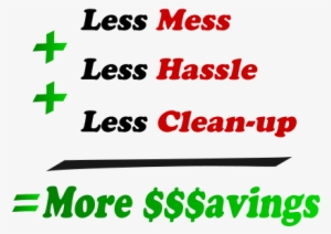 Less Mess Equation - Best Wife Ever Throw Blanket - 424x304 PNG ...