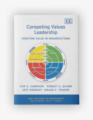 Competing Values Leadership - 808x1084 PNG Download - PNGkit