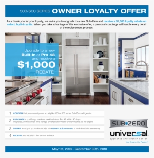 Universal Appliance And Kitchen Center Boasts A Great - 1746x1787 PNG ...