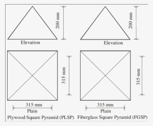 Dtm Pyramids - Demographic Transition Model Stages - 1443x542 PNG ...