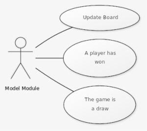 97b42c23 - Tic Tac Toe Use Case Diagram - 414x348 PNG Download - PNGkit