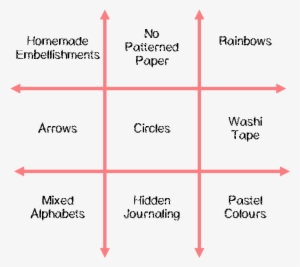 97b42c23 - Tic Tac Toe Use Case Diagram - 414x348 PNG Download - PNGkit