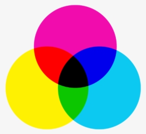 Design - Subtractive Color Mixing - 500x500 PNG Download - PNGkit