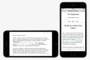Drafts Where Text Starts On Ios - Text Editor - 1895x1255 PNG Download ...