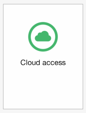 Ibm Rational Rhapsody Logo - 500x500 PNG Download - PNGkit