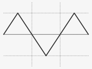 Thus, The Power Of The Harmonics In The Triangle Wave - Diagram ...