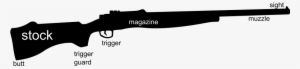 Gun Vector Png - Labels Of A Rifle - 900x222 PNG Download - PNGkit