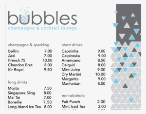 Bubbles Drink Menu - Pebblepad - 779x609 PNG Download - PNGkit