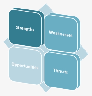 Red Bull's Swot Analysis - Swot Strength Png - 340x447 PNG Download ...