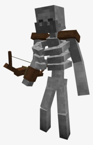 1000 Images About Wither Skeletons On Pinterest - Minecraft Wither ...