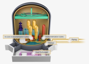 Nuclear Power Plant - Pipe - 1572x869 PNG Download - PNGkit
