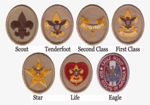 Boy Scout Rank Patches Clipart - Boy Scout Ranks - 532x375 PNG Download ...