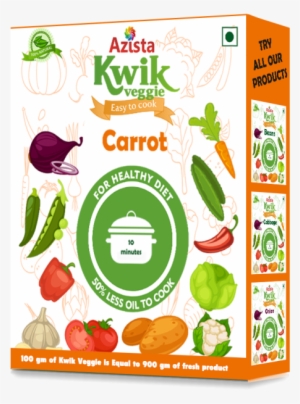 Azista Aerospace - 560x636 PNG Download - PNGkit