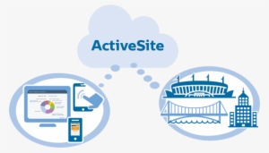 Cloud Diagram - Philips Activesite - 553x316 PNG Download - PNGkit