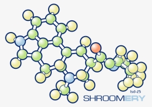 Lsd-25 - Circle - 2600x1852 PNG Download - PNGkit