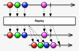 And The Png "https - Reactive Extensions - 1280x820 PNG Download - PNGkit