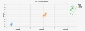 A Dramatic Tour Through Python's Data Visualization - Portable Network ...