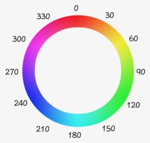 File - Ryb-colorwheel - Svg - Color Wheel - 540x540 PNG Download - PNGkit