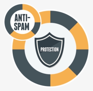 What Is Spam - Anti Spam Icon Png - 424x400 PNG Download - PNGkit