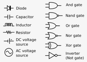 Electronic Symbol Libraries - Electronic Symbol - 384x384 PNG Download ...