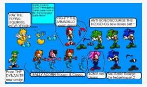 Manic The Hedgehog Sprites Download - Scourge The Hedgehog Sprites ...