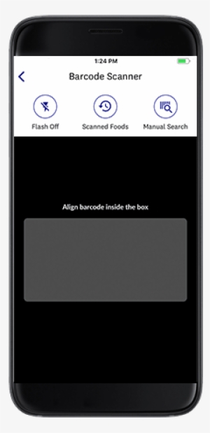 Food Barcode Scanner - Food - 300x470 PNG Download - PNGkit