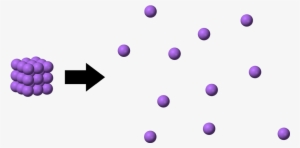 Atomization - Circle - 1100x593 PNG Download - PNGkit