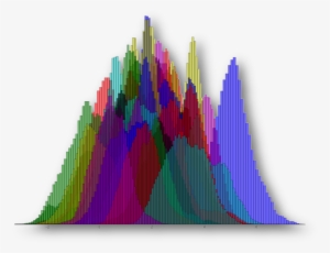 Mad Science Pack - Mad Science - 700x700 PNG Download - PNGkit