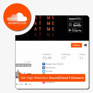 Soundcloud Followers 1 - 1 Million Total Plays Soundcloud - 498x498 PNG ...