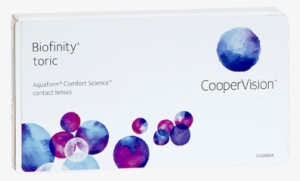 Biofinity Toric (3 Contact Lenses) - 410x410 PNG Download - PNGkit