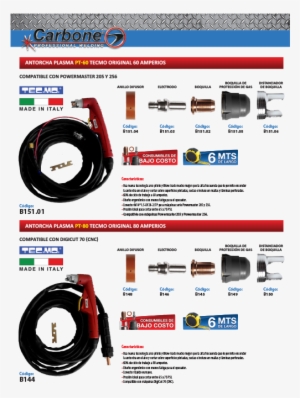 Plasma Accessories And Consumables - Plasma - 505x701 PNG Download - PNGkit