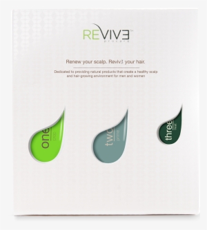 Revive Pro Care - 768x864 PNG Download - PNGkit