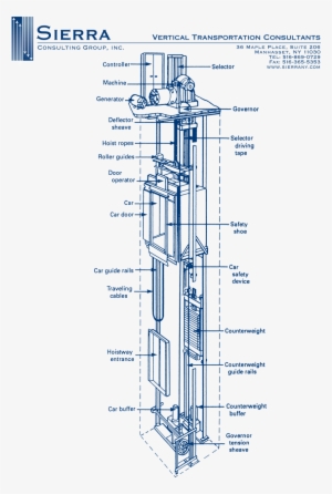 Elevator Diagram - Diagram Of A Elevator - 850x1276 PNG Download - PNGkit