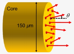 Surface Condenser Diagram - Surface Condenser - 2173x1840 PNG Download ...